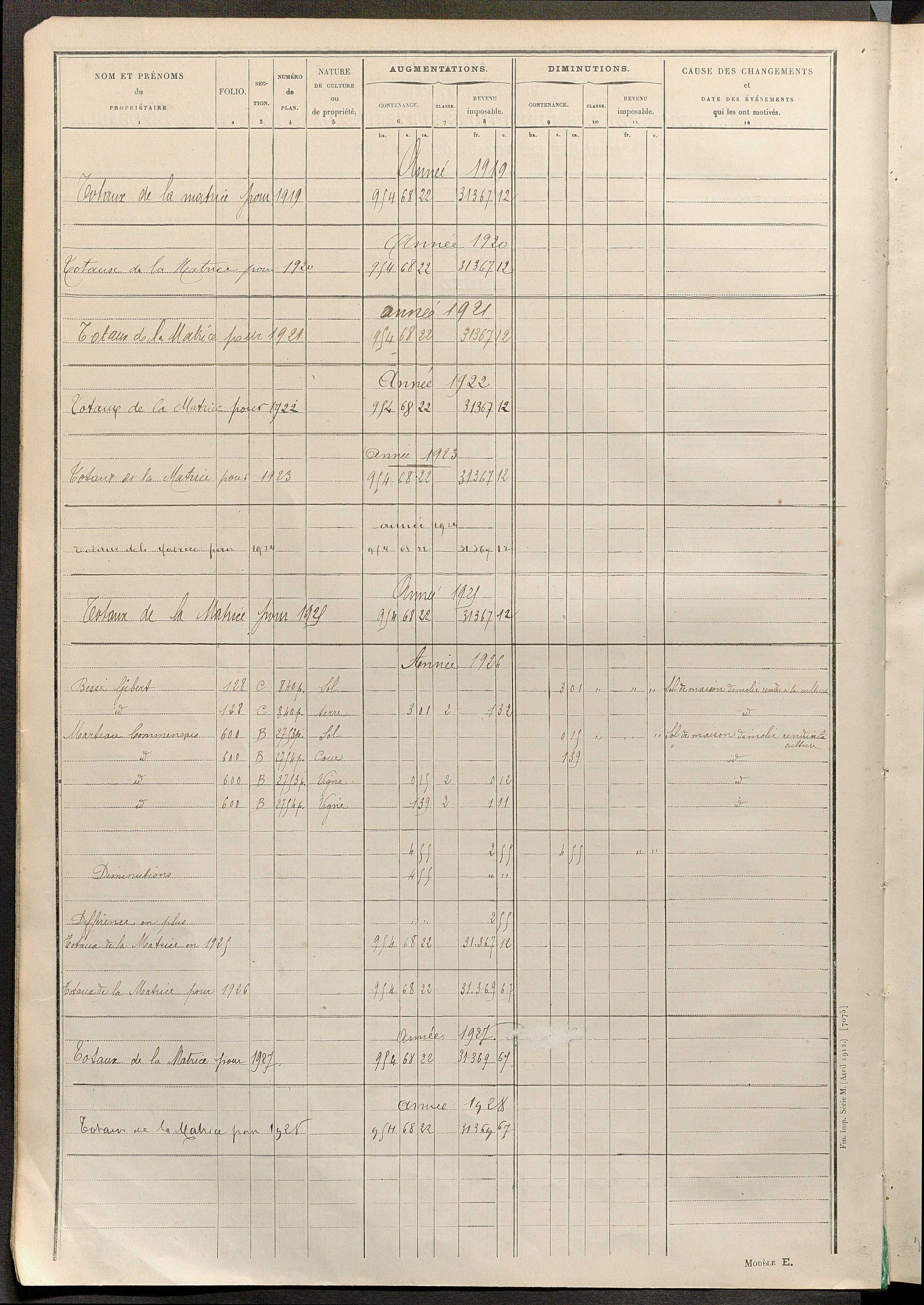 Cadastre napoléonien de Dierre (Indre et Loire) — plans anciens ...