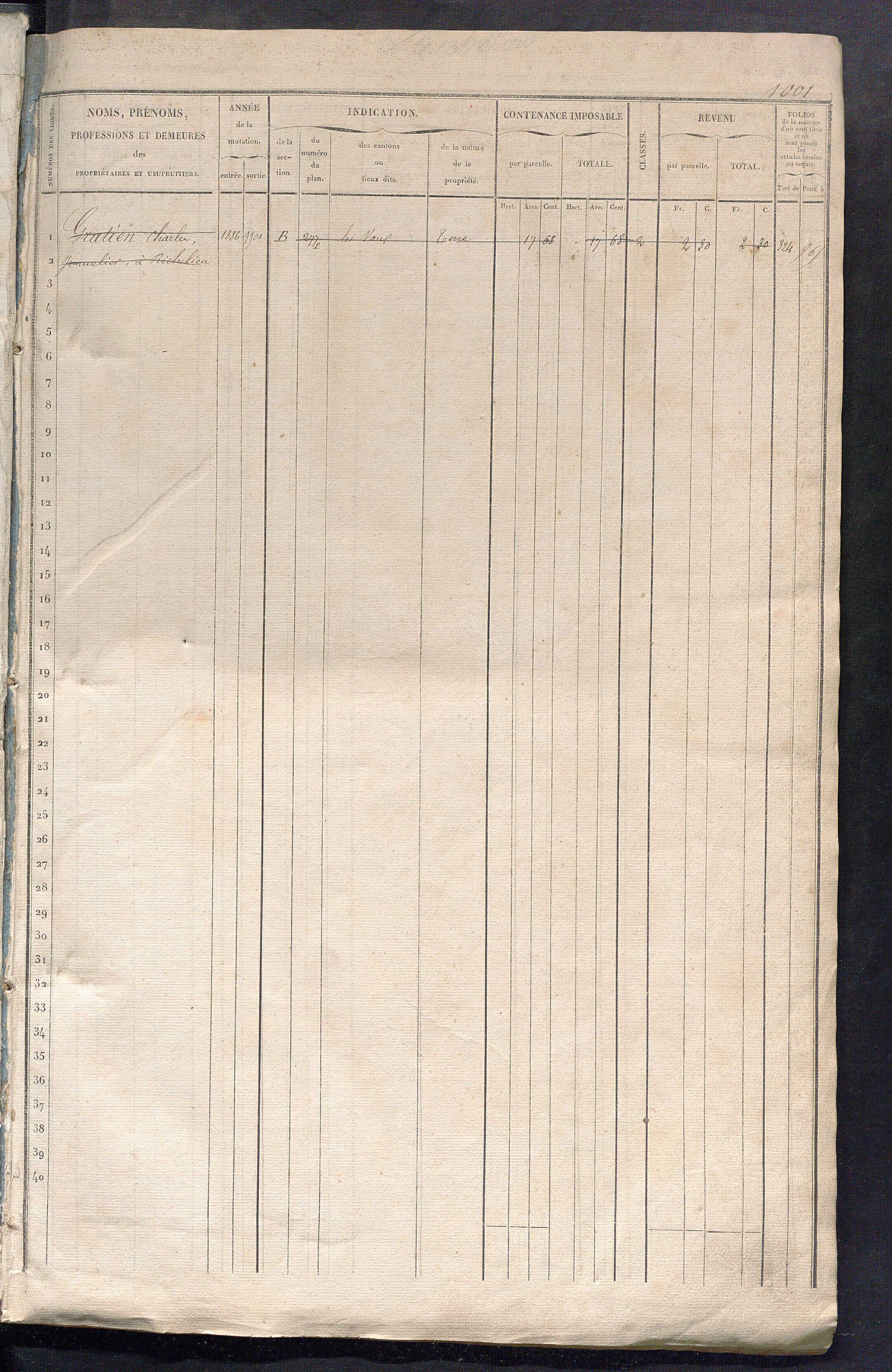 Cadastre napoléonien de Richelieu (Indre et Loire) — plans anciens ...