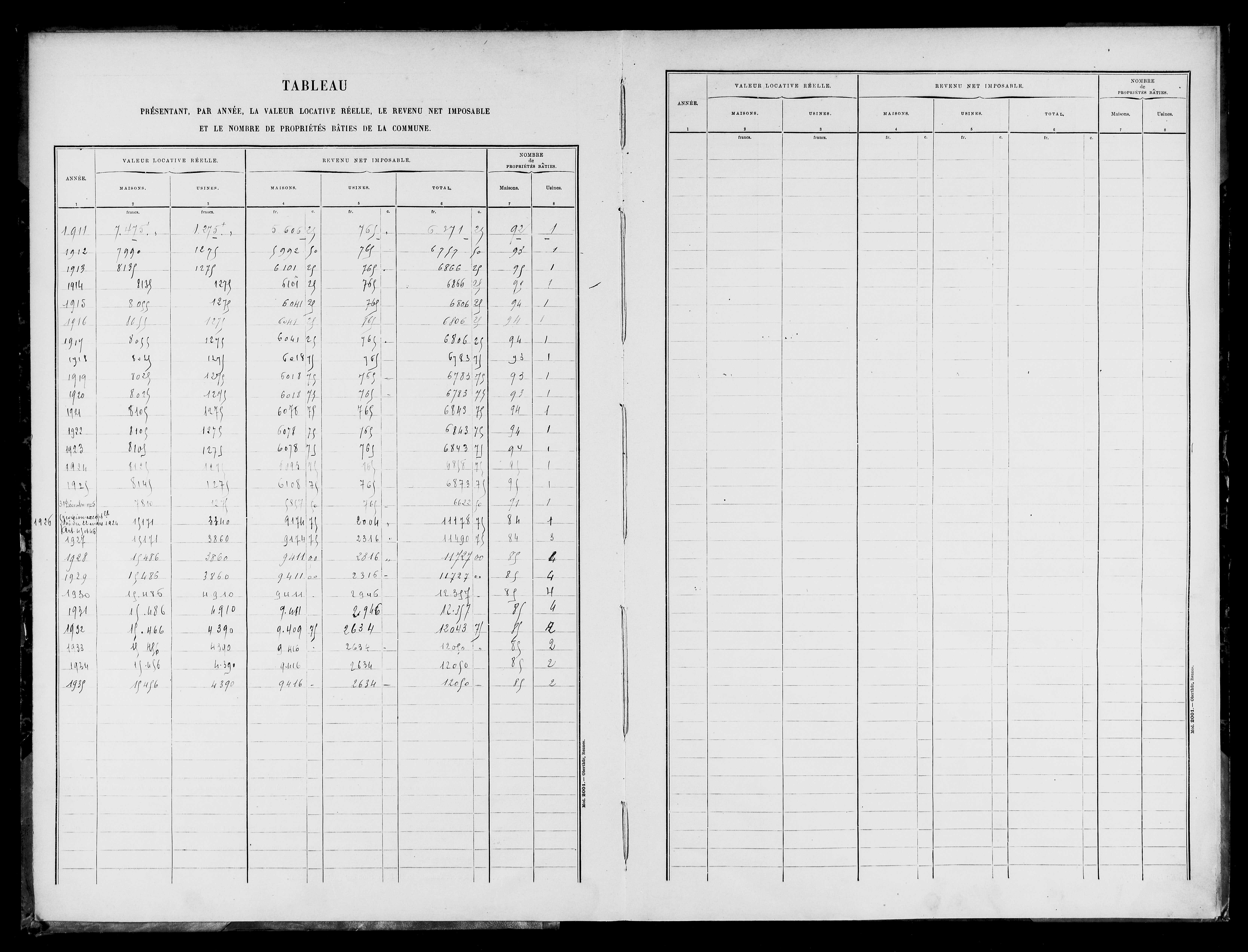 Cadastre napoléonien de Saint-Loup (Jura) — plans anciens | Archives ...